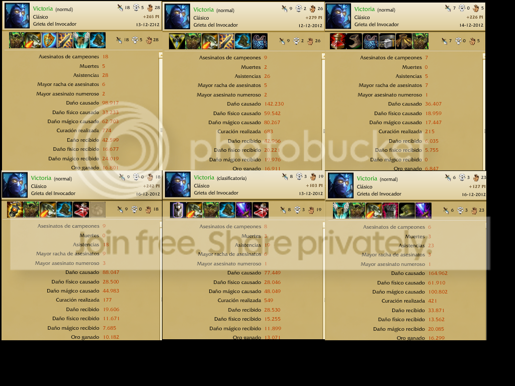 Shen Build Guide : Build Shen Jungle / Support / Solo Top Vs Counters ...