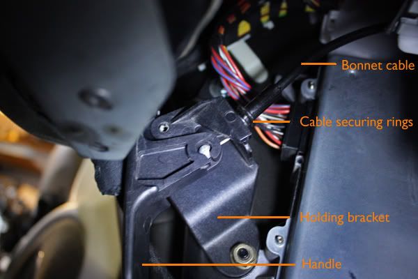 Bonnet cable release not working | Jaguar Forum