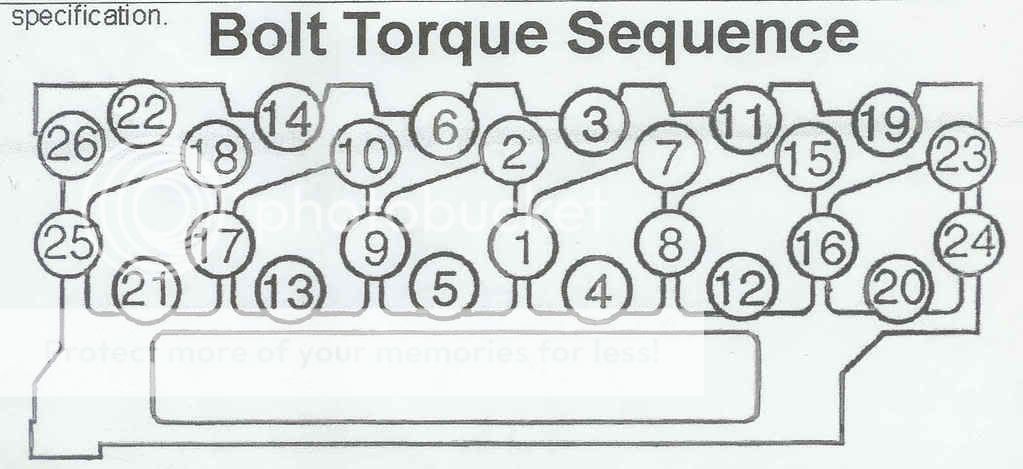 how to torque head studs ?? help | Dodge Cummins Diesel Forum